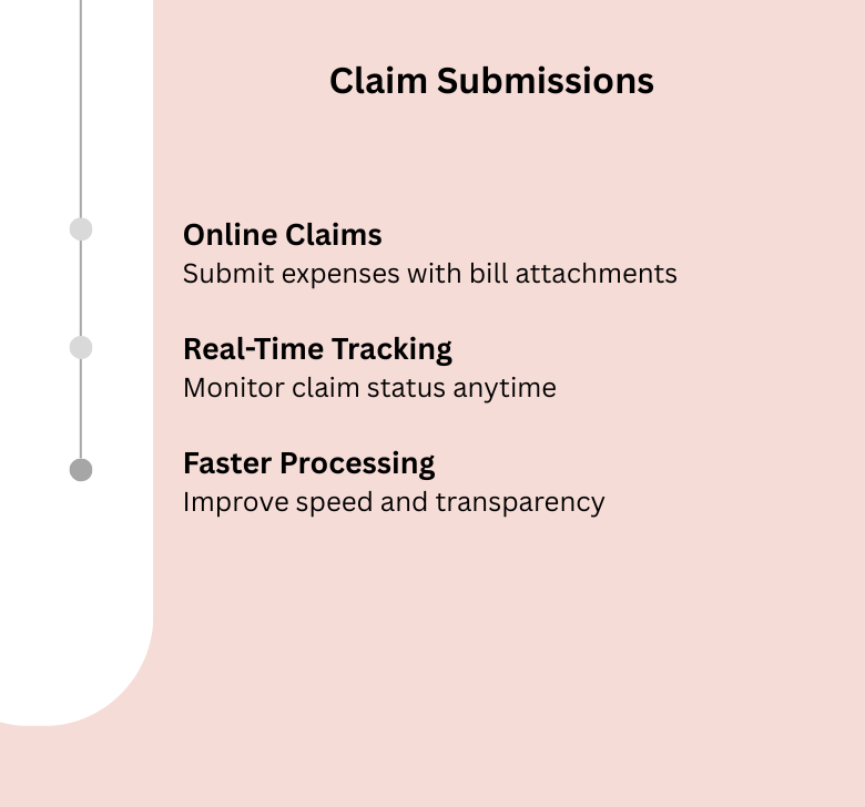 Reimbursement Management | Streamlined Expense Claims | Myflowsoft